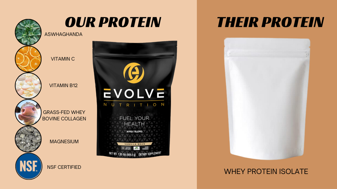 Evolve Nutrition